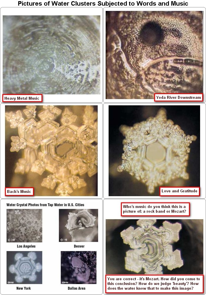 Masuro Emoto word_frozen_ice | Hebrew Nation Online