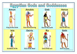 egypt_gods | Hebrew Nation Online