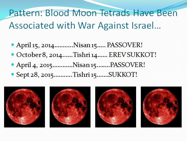 blood moon pattern_2015_2 | Hebrew Nation Online