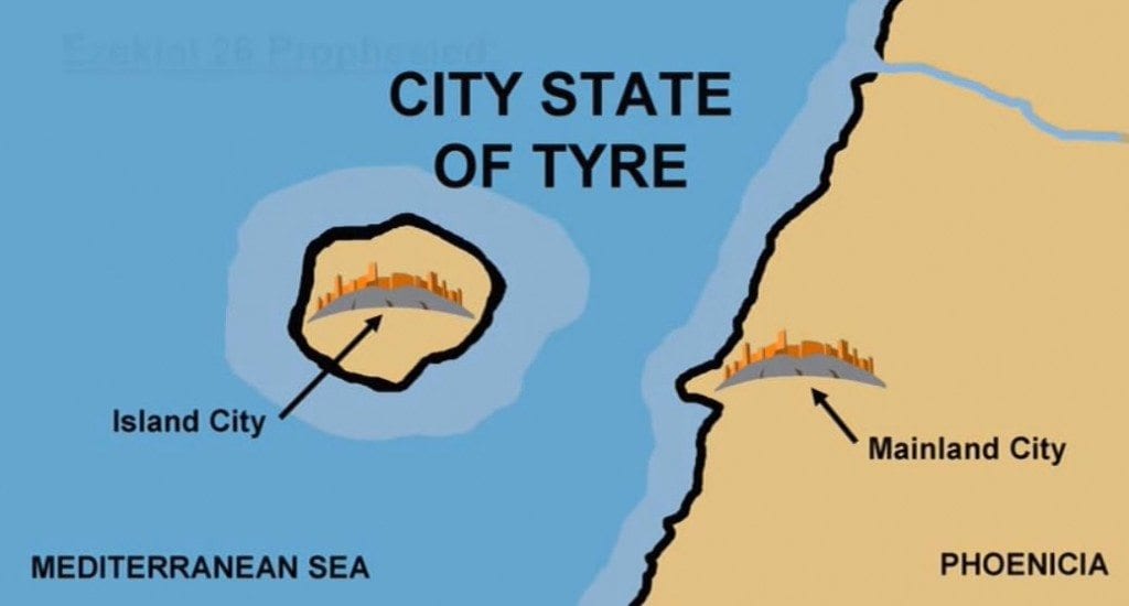 Tyre map | Hebrew Nation Online