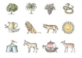 gad | Hebrew Nation Online